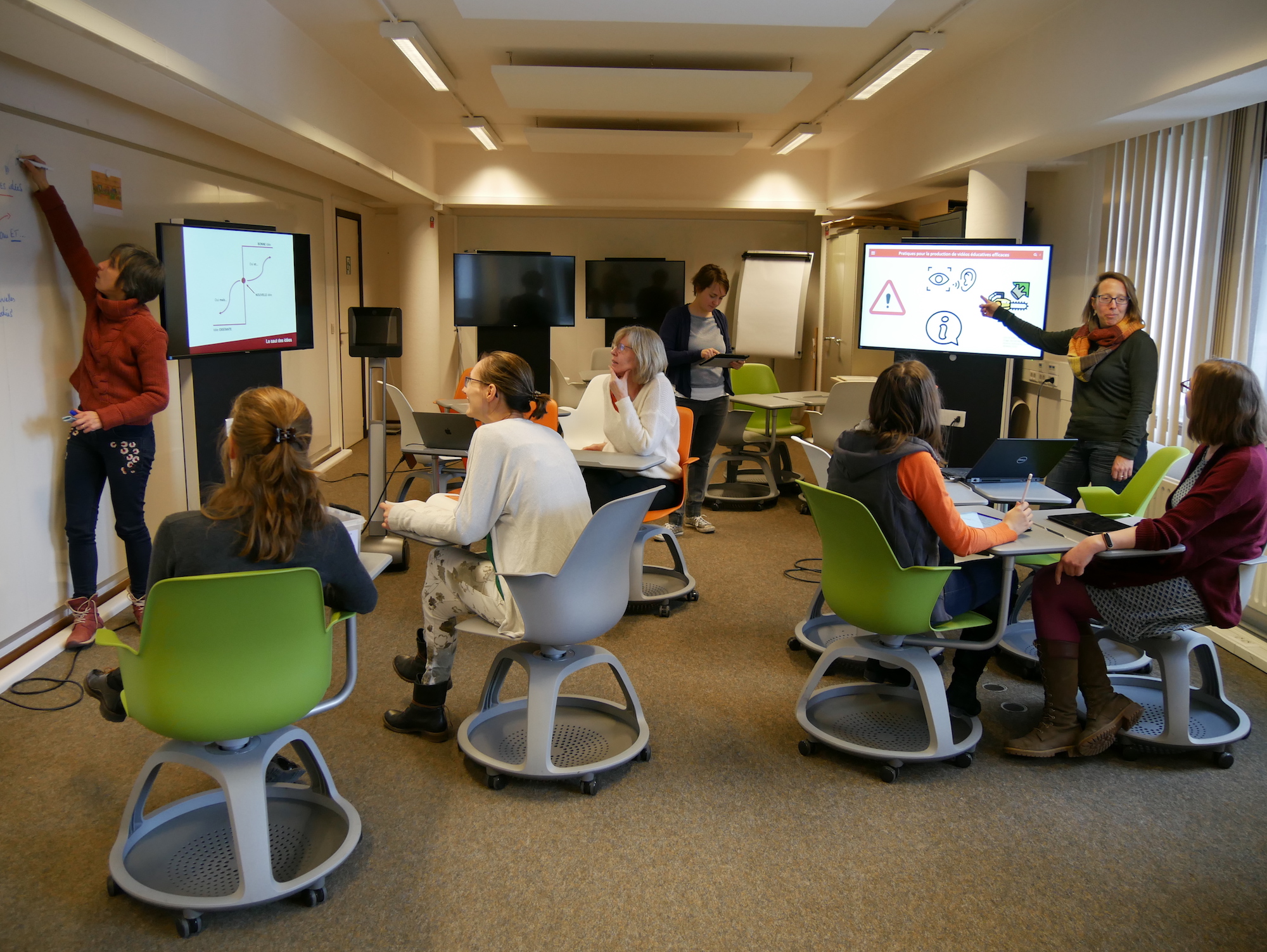 Qu’est-ce qu’un LearningLab - Learning Lab Network